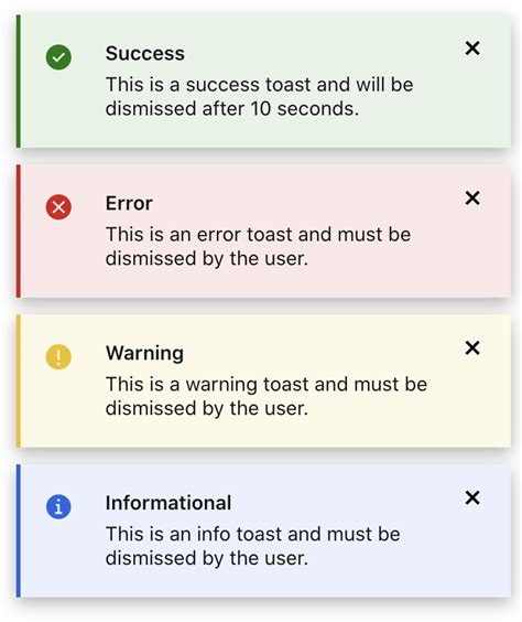 toasts openbmc web ui style guide