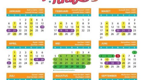 Puasa Sunnah Ayyamul Bidh 13 14 15 Jumadil Awal 1442 Di Bulan