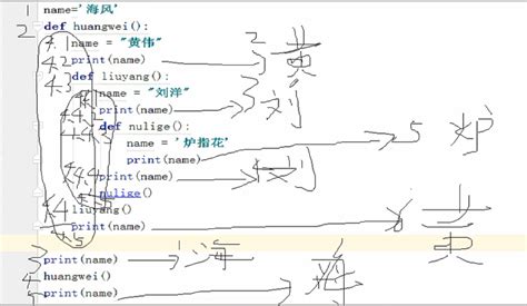 python中的函数与变量 python少年 博客园
