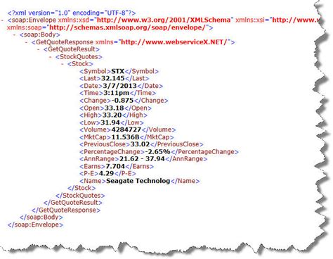 solved how can i parse xml string qlik community 420798