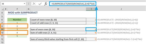 excel mod function excel formulas modulo operation