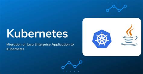 migration of java enterprise application to kubernetes logiquad solutions