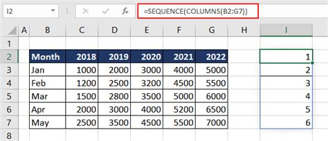 excel choosecols function how to use
