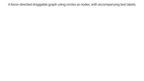 d3 js force directed graph with randomly colored circles as nodes and