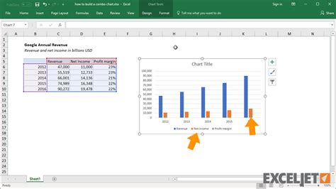 combo chart excel gallery of chart 2019
