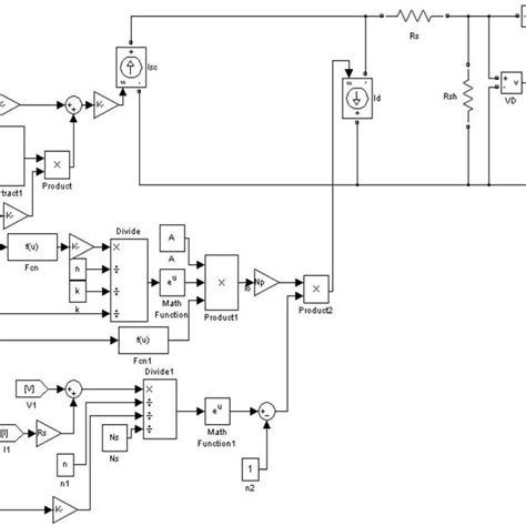 the model of pv array in matlab simulink download scientific diagram