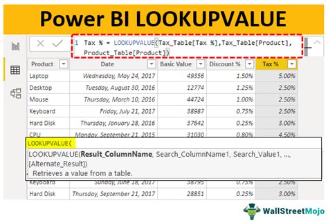 power bi lookupvalue examples of lookupvalue dax function
