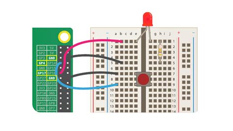 everything you need to get started controlling a raspberry pi s gpio