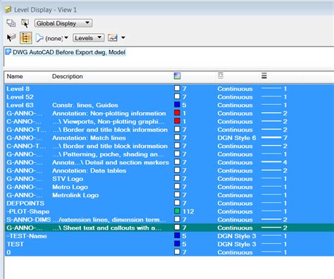 dgn export dash prefix in layer name creates translation issue