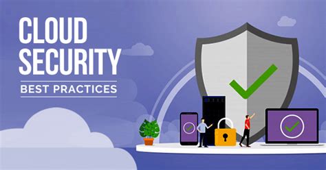 Top 10 Cloud Security Best Practices Whizlabs Blog