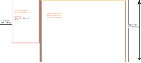 javascript 2 column bootstrap div left should be fix on top and