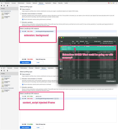possible memory leak with chrome extension content script