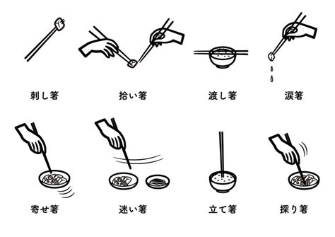 【イラスト教材】食事マナーと箸の使い方 Yuki Illust