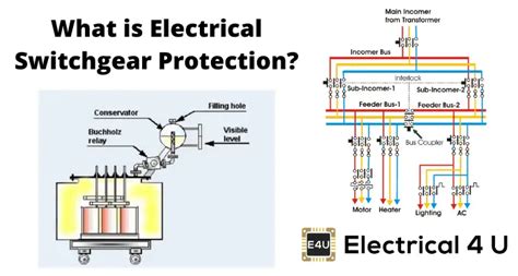 Electrical Switchgear Wiring High Voltage Switchgear Diagram