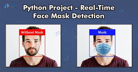 real time face liveness detection with python keras and opencv by images