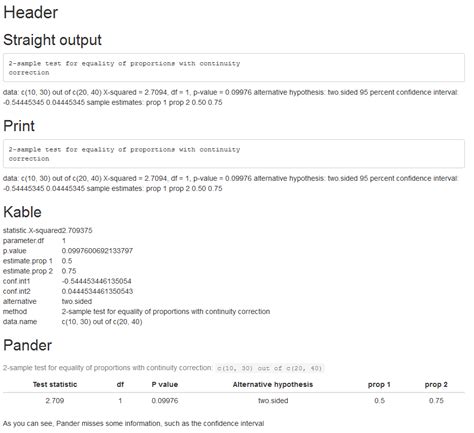 knitr r markdown output test results htest when chunk option