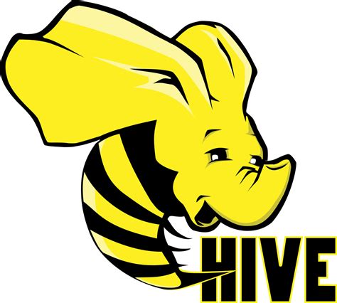 types of tables in apache hive apache hive tables