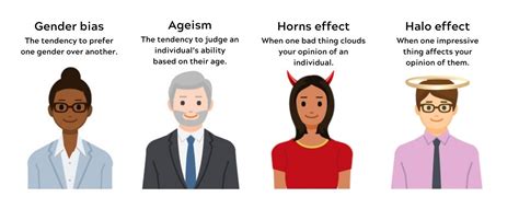 How To Tackle Unconscious Bias In The Workplace And How You Can Reap