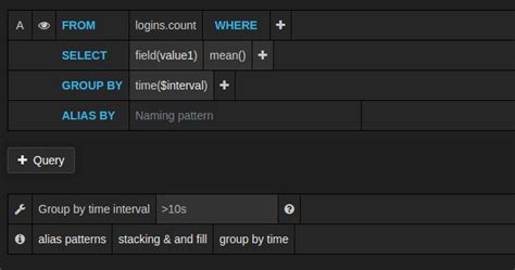 grafana 2 6 beta released grafana labs
