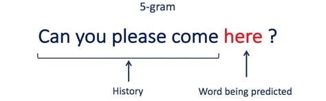 voice from facebook using apache spark for large scale language model