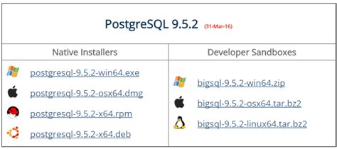 install postgresql on ubuntu howtoprogram