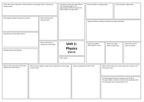 Btec Level 3 Applied Science Revision Mind Maps Teaching Resources