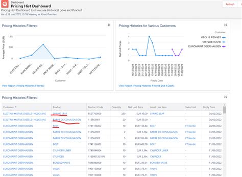 configuration how to filter a dashboard using a formula field