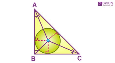 incenter of a triangle formula properties and examples