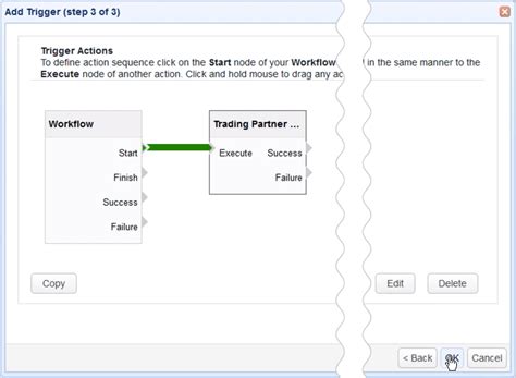 how to mirror a ftp server to s3 storage jscape