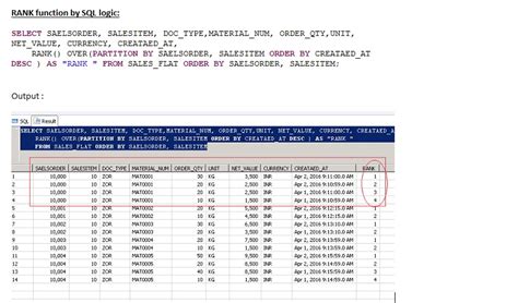 sql rank function and sql logic and calculation view graphical