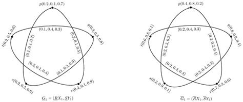 algorithms special issue algorithms for decision making