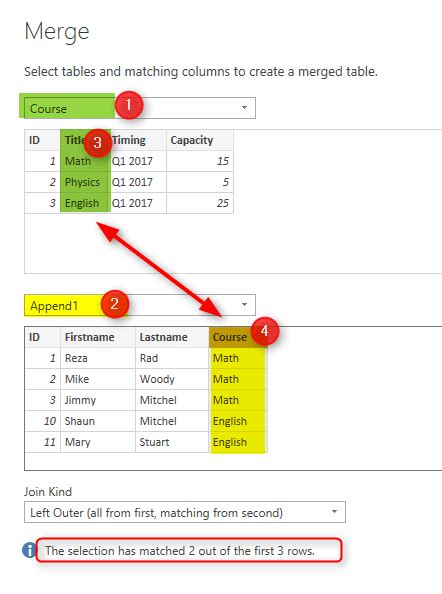 append vs merge in power bi and power query radacad