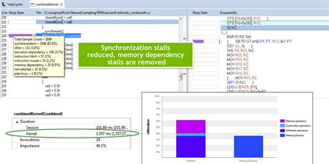 new features in cuda 7 5 nvidia technical blog