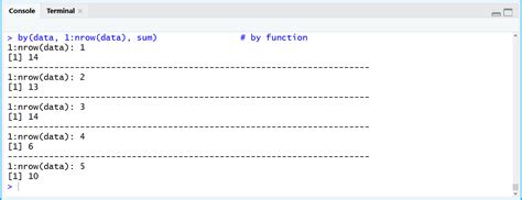 use function in each row of data frame in r 2 examples apply and by