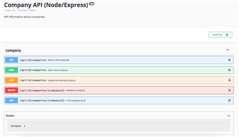 how to make a simple crud example using expressjs and
