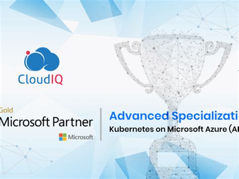 kubernetes solutions cloudiq tech
