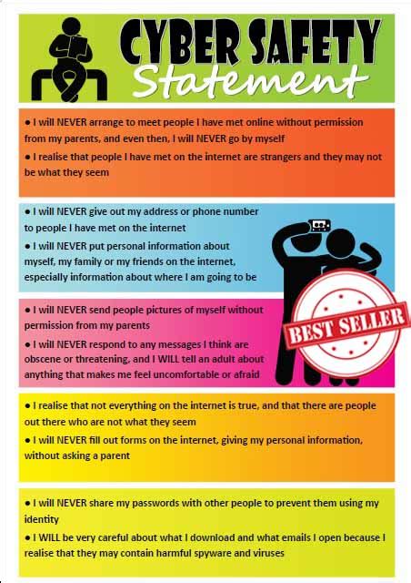Cyber Safety Statement Posters 5 Identical Posters
