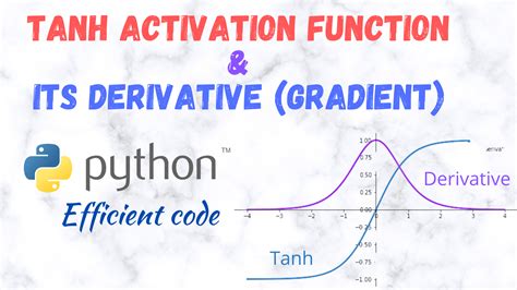 efficient implementation of tanh activation function and its derivative