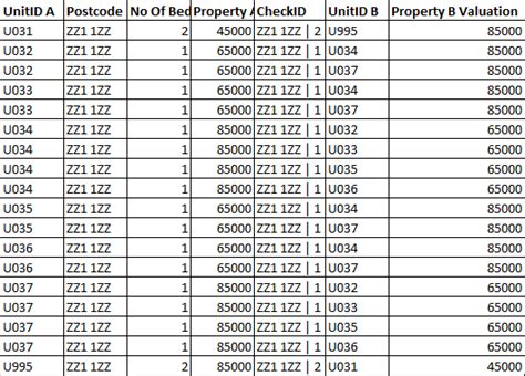 sql server how do you perform a recursive sql query