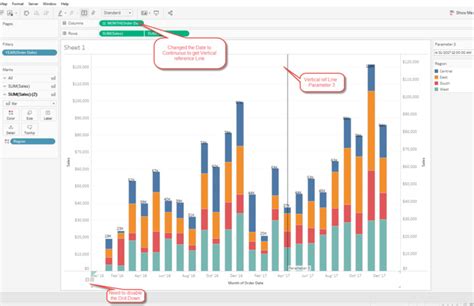 vertical reference line in continuous bar chart