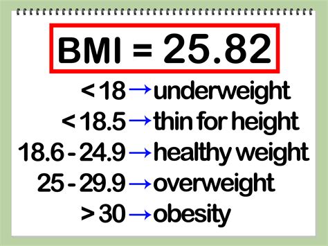 Bmi 계산 Wikihow