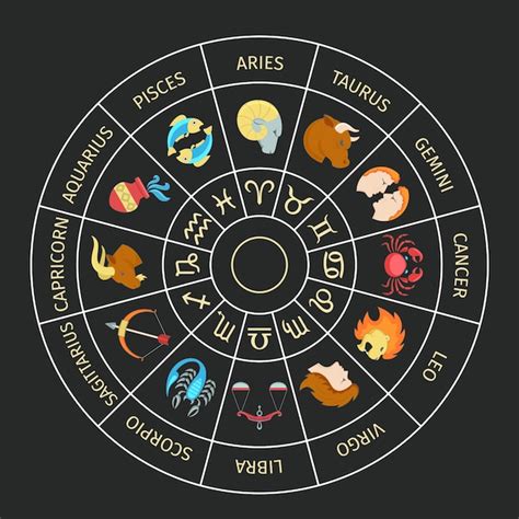 Zodiac Circle Illustration Vector Premium Download