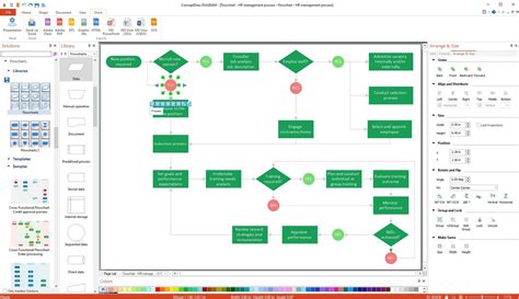 Simple Process Flow Chart Examples