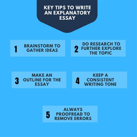 How To Write An Explanatory Essay Total Assignment Help