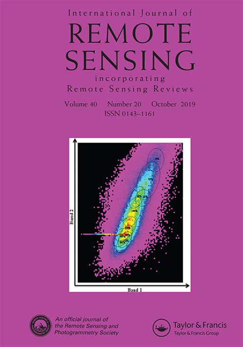 new framework for hyperspectral band selection using modified wind
