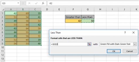 how to color numbers based on the value result in excel
