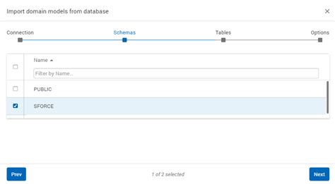 caching salesforce data in memory using apache ignite