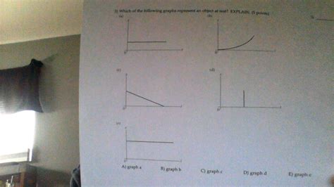 solved which of the following graphs represent an object at