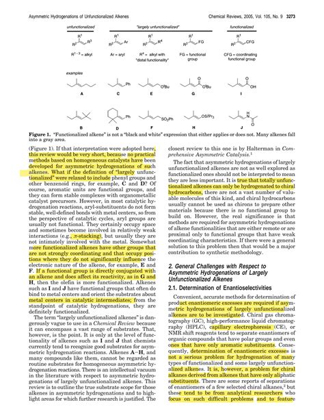 Solution Catalytic Homogeneous Asymmetric Hydrogenation By Burgess