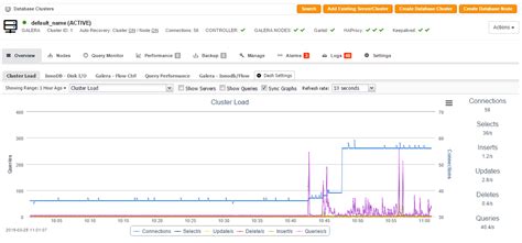 how to cluster atlassian server apps in your data center jira